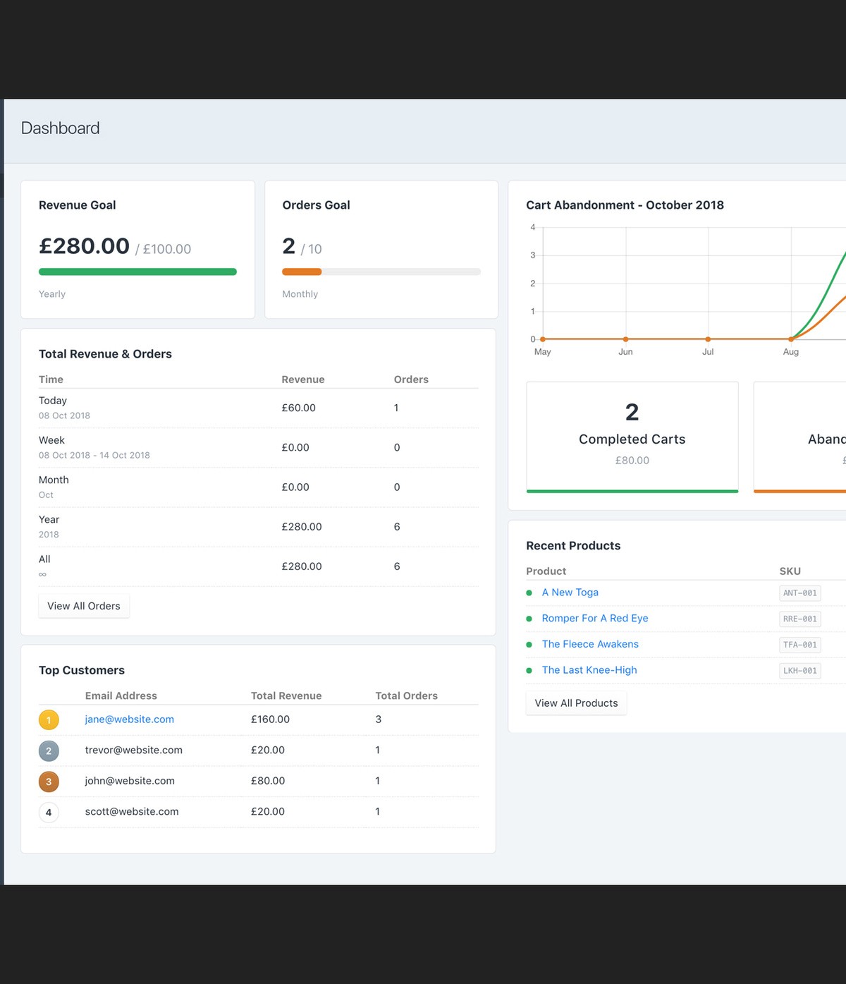 Craft Commerce Agency | Craft Commerce Developer | MadeByShape
