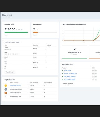Craft Commerce Agency | Craft Commerce Developer | MadeByShape
